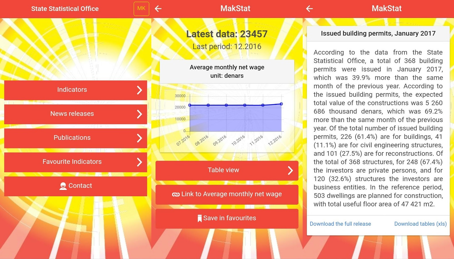 Државниот завод за статистика ја претстави апликацијата Макстат ⋆ IT.mk